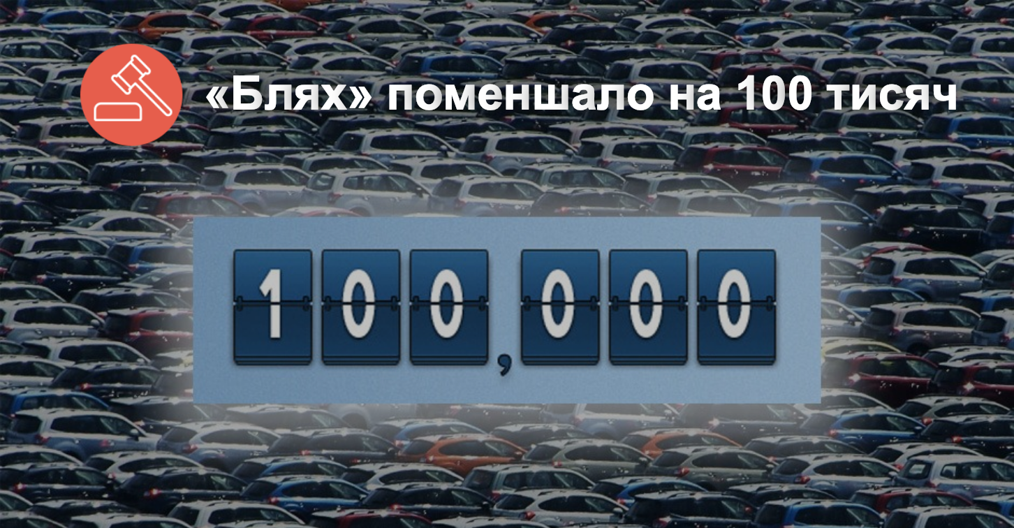 AUTO.RIA – 100 тысяч автомобилистов уже отреклись от статуса «бляховода»