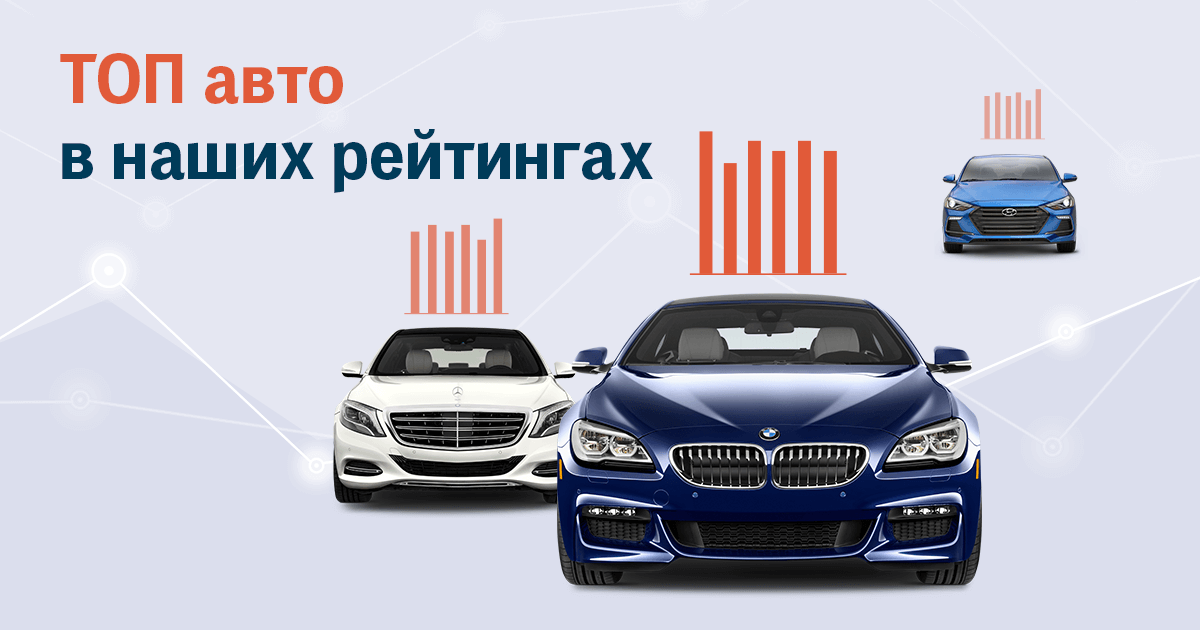 AUTO.RIA™ — Автобазар №1, купити та продати перевірене авто легко!