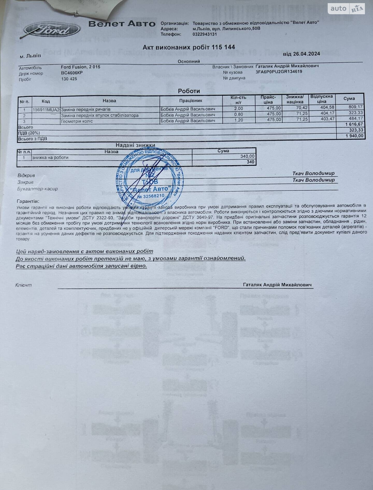 Пробіг 130424 Ford Fusion 2015 - GARAGE AUTO.RIA