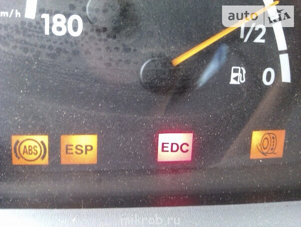 AUTO.RIA – Edc electronic diesel control: что это, значение, принцип работы