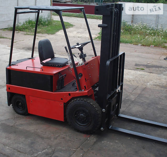 Balkancar Record Инструкция - ltspecification