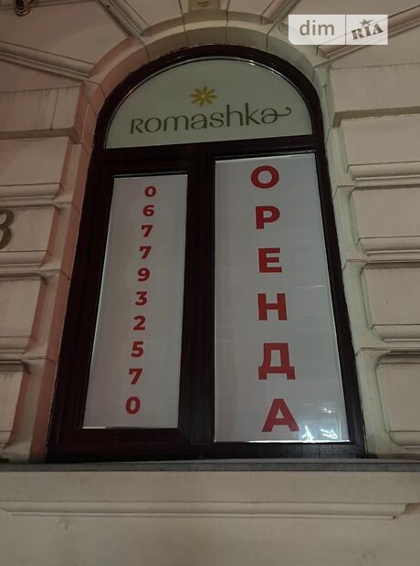 DIM.RIA – Оренда комерційного приміщення в Львові, район Галицький ...