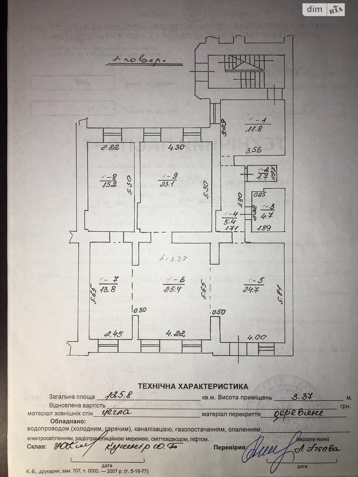 DIM.RIA – Оренда комерційного приміщення в Львові, район Галицький ...