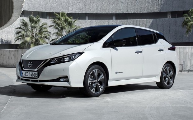 AUTO.RIA – 10 найпопулярніших нових електромобілів у 2022-му